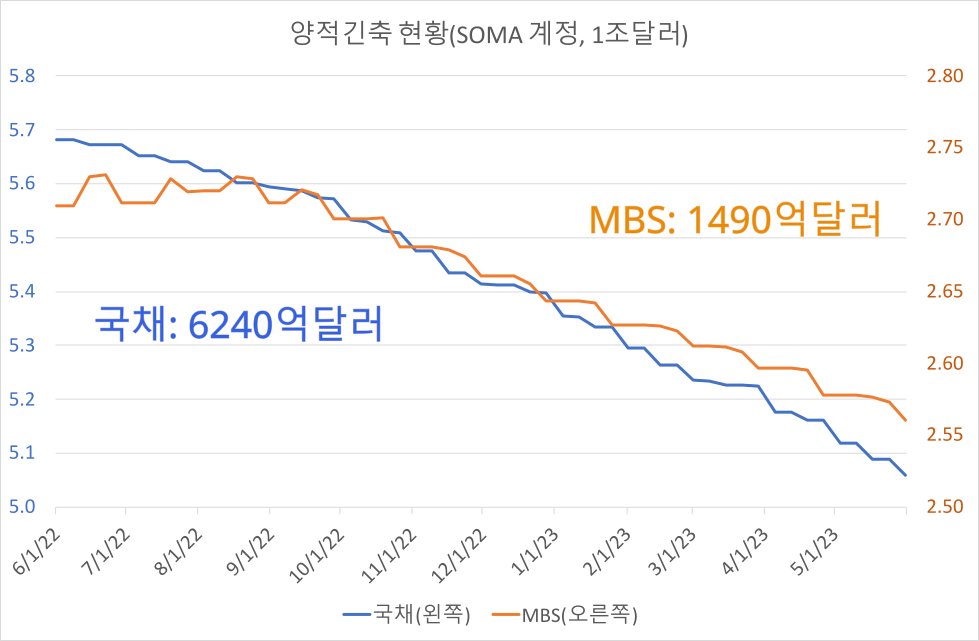 Youngbin Yang's Threads – Thread Reader App