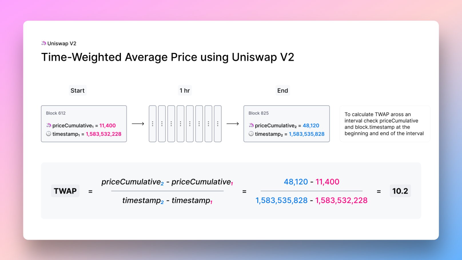 bizyugo 🐻⛓️🔊 on Twitter: "24/ Curve once reached an all-time high Total Value Locked (TVL) of ...
