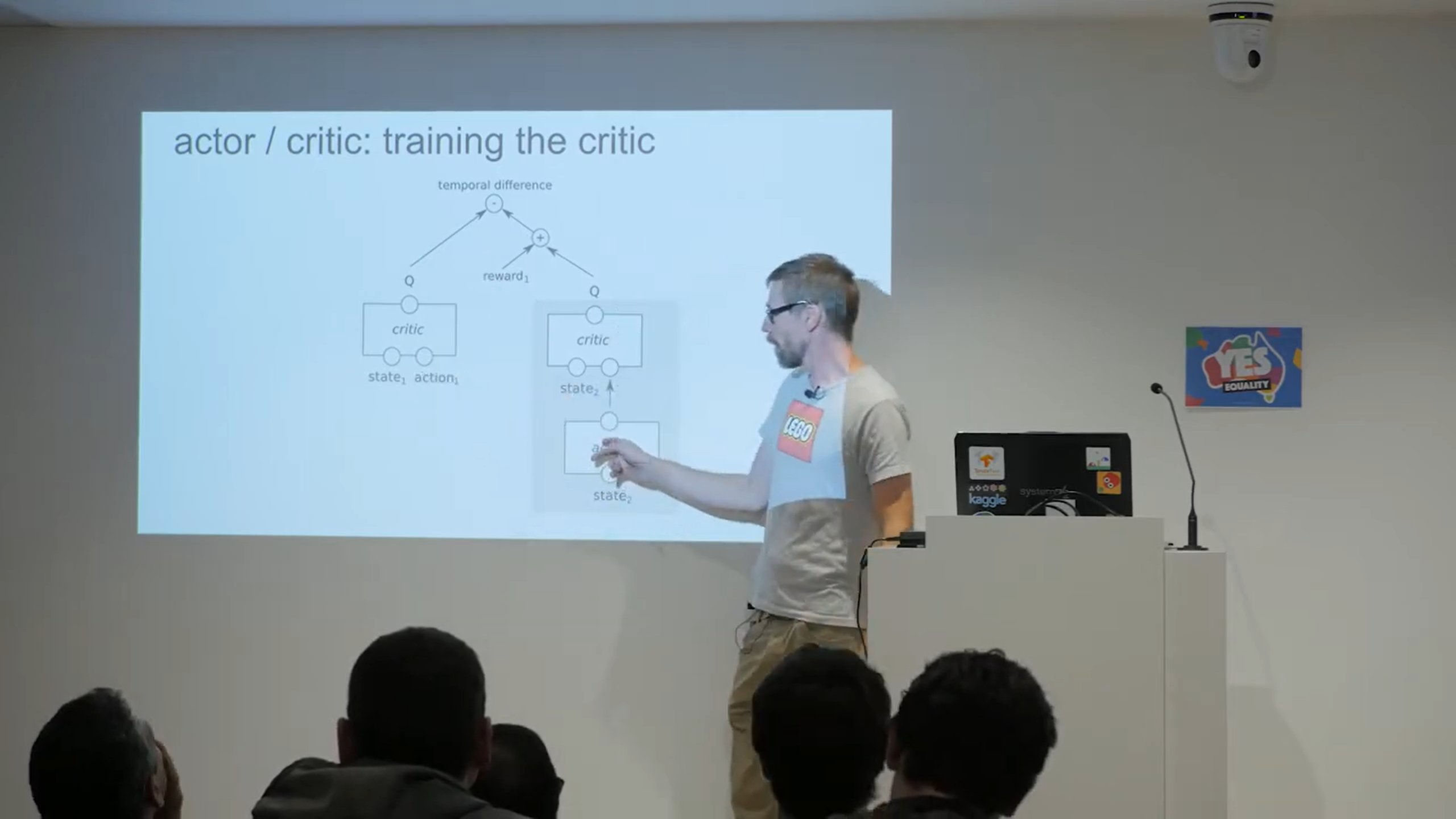 Arduino on Twitter: "RT @ShawnHymel: Rappy Saha, a student in my #TinyML course strapped an # ...