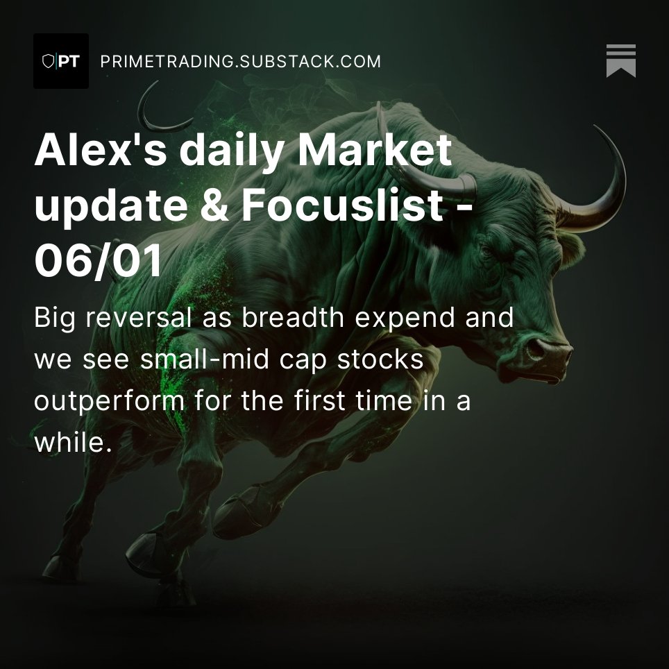 Alex Desjardins on Twitter: "PrimeTrading's Daily Newsletter is out!🛡️🖊️ Things can change ...