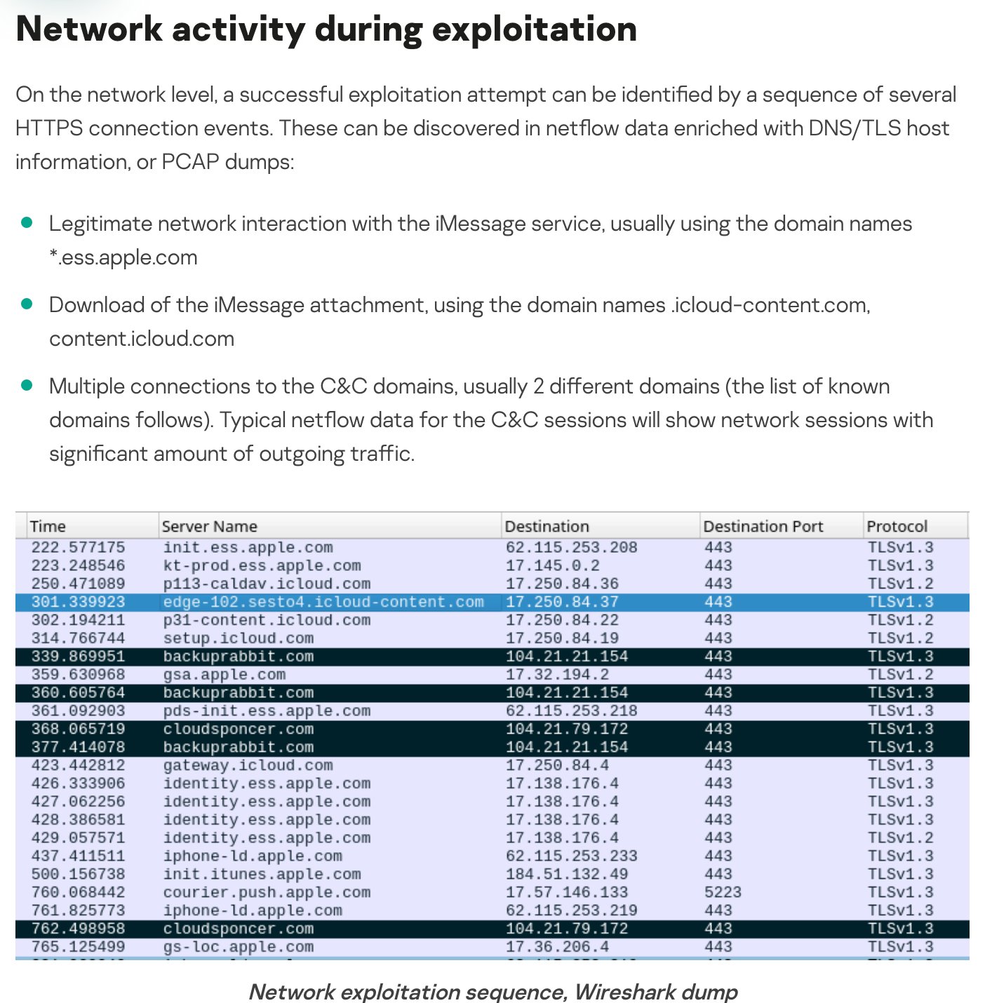 @AabyssZG/安全杂谈 / Twitter