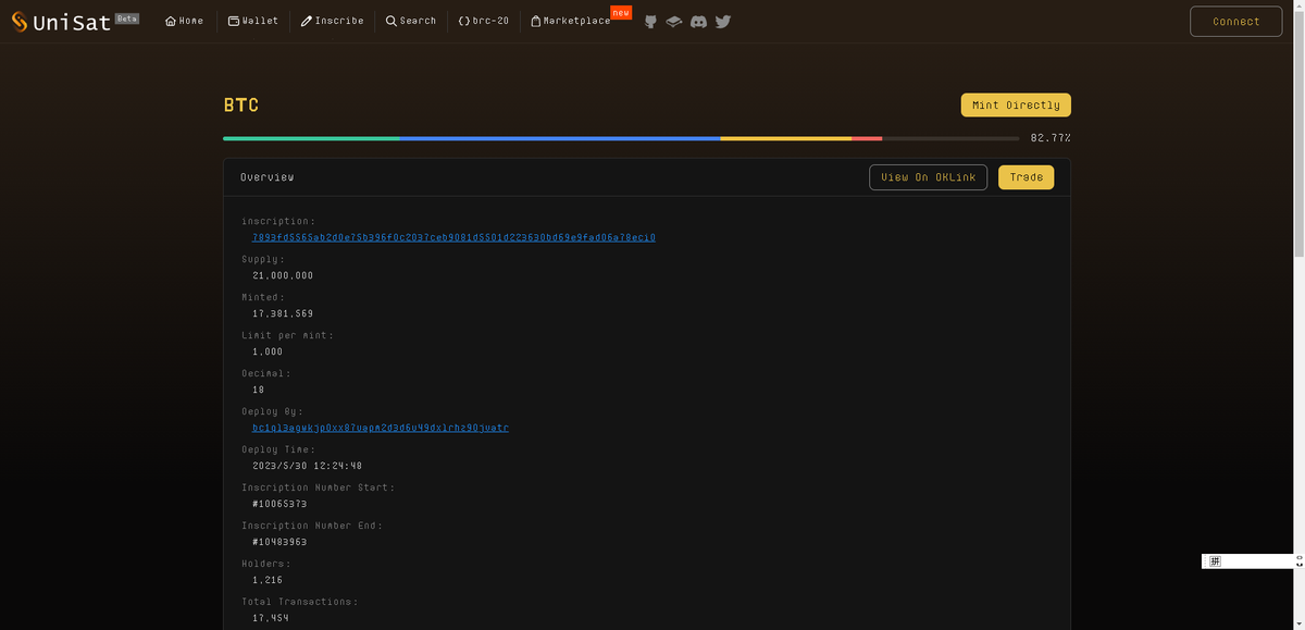幣圈不良人 on Twitter: "BRC出了个名字叫BTC的，持有地址1000+，还剩一点点，建议打点防身，亏不了几个U。#BTC #BRC #ORDI"