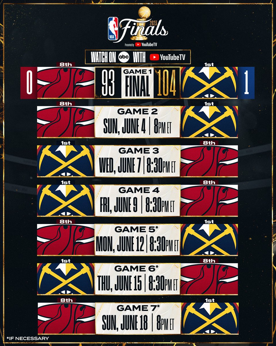 NBA on Twitter: "DENVER TAKES GAME 1 🗣 Check out the FULL SCHEDULE for the #NBAFinals presented ...