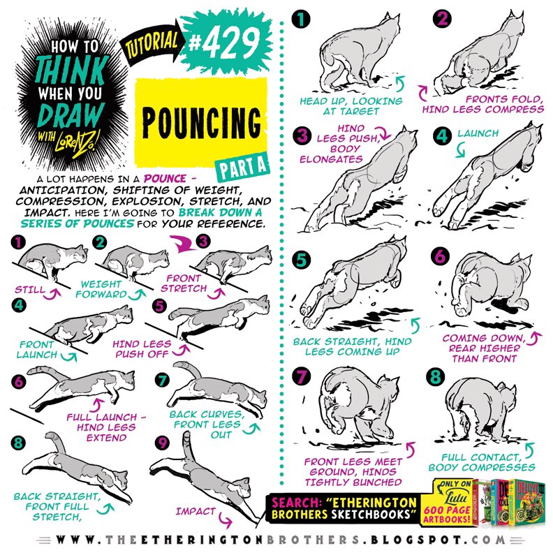 Etheringtonbrothers On Twitter Pouncing Part One From The How To Think When You Draw