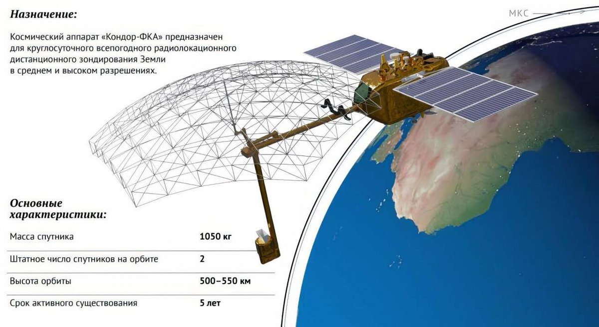 Hung on Twitter: "Russia sends satellite 'lord' into space to monitor conflict in Ukraine The ...