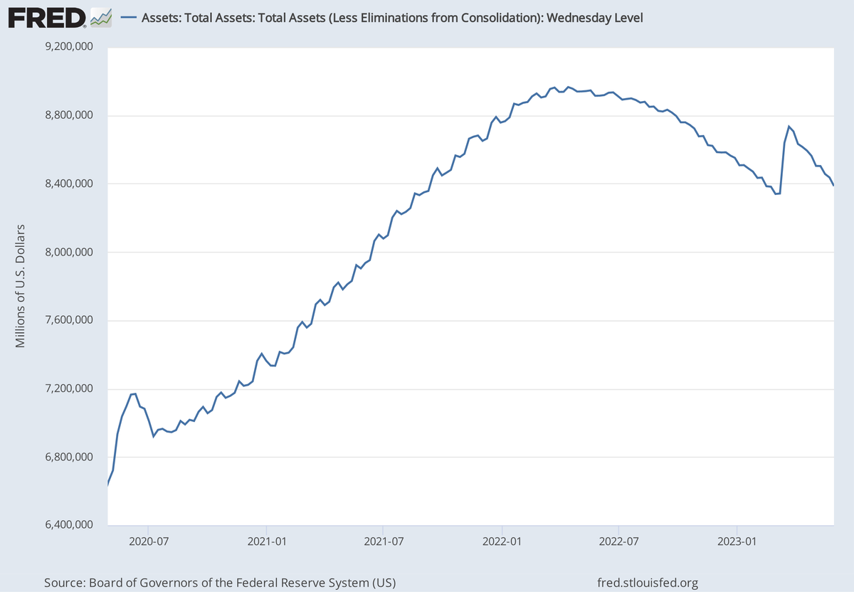 Youngbin Yang's Threads – Thread Reader App