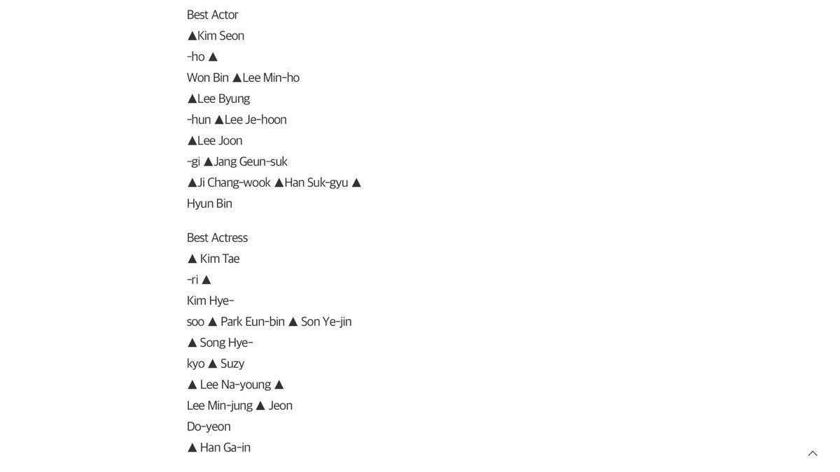 ‎ٰ on Twitter: "discover this voting poll on naver news. kim seonho is nominated on Netizen ...