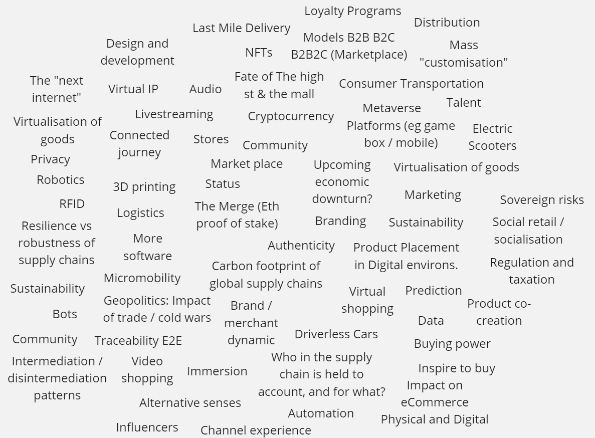 Simon Wardley's Threads – Thread Reader App