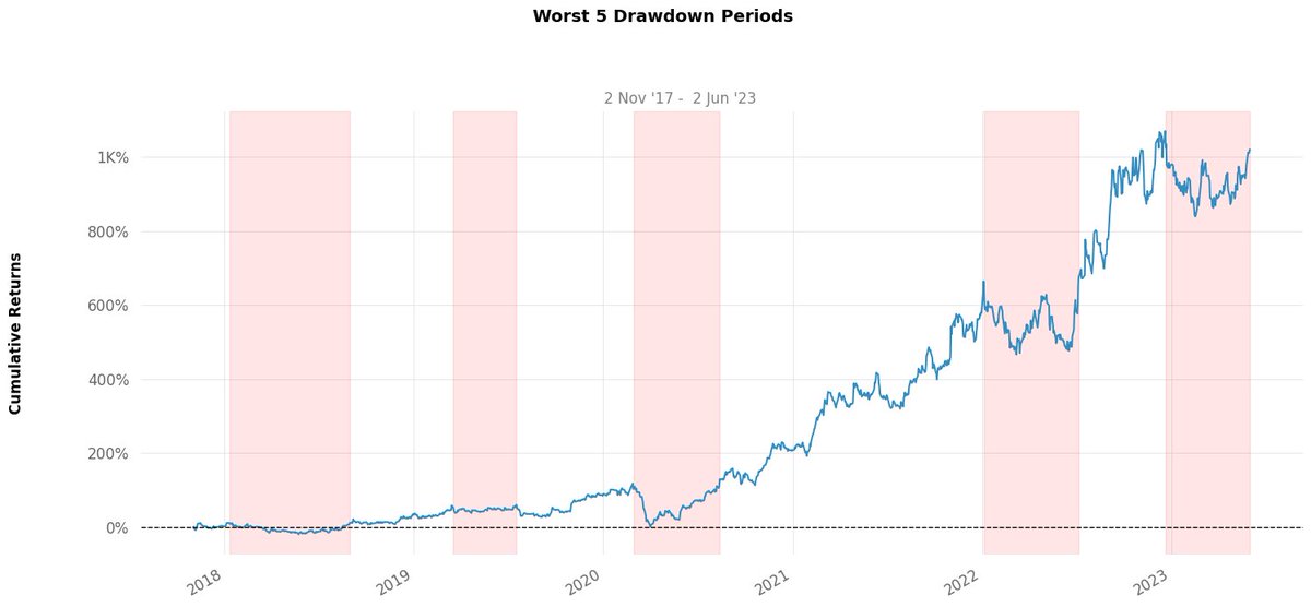 Tube Investments of India Limited (TII) is a leading manufacturer in ...