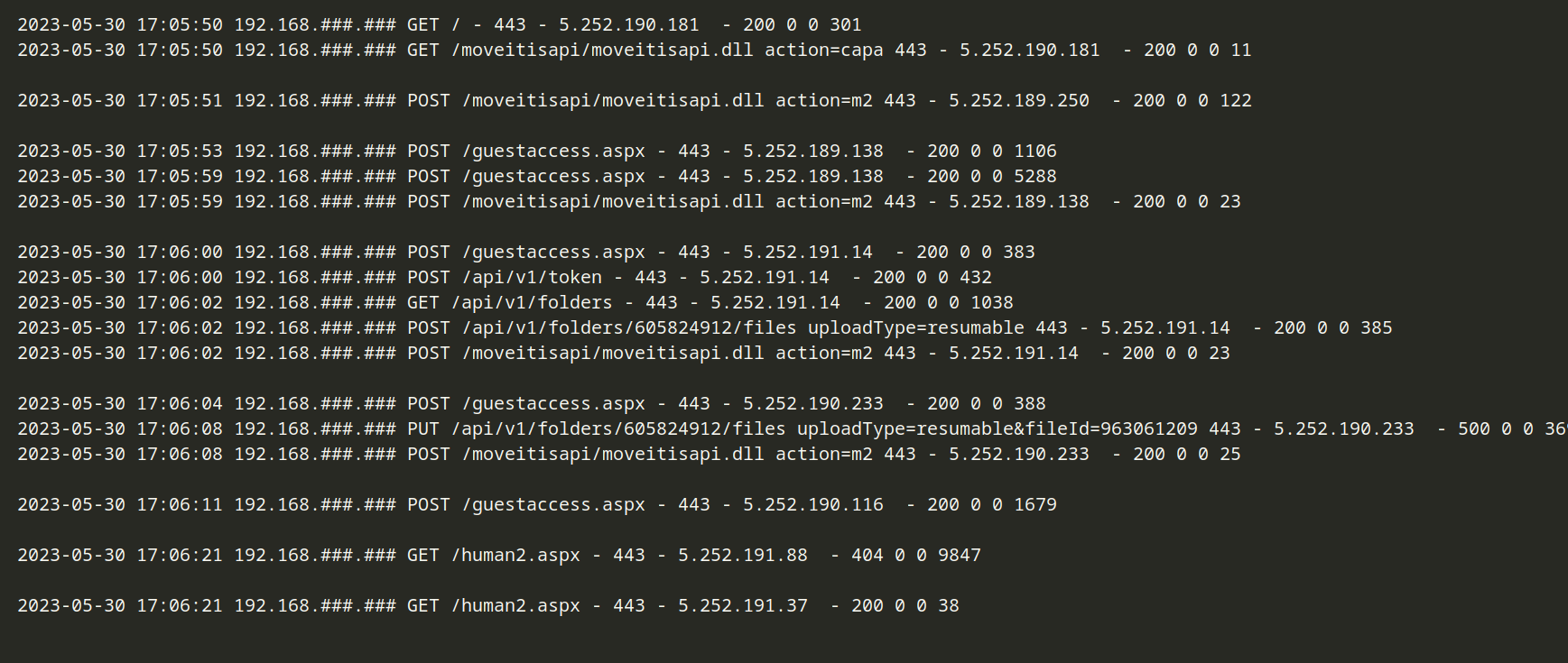 John Hammond on Twitter: "Okay I'm down a rabbit hole but I'm wracking my brain on this ...