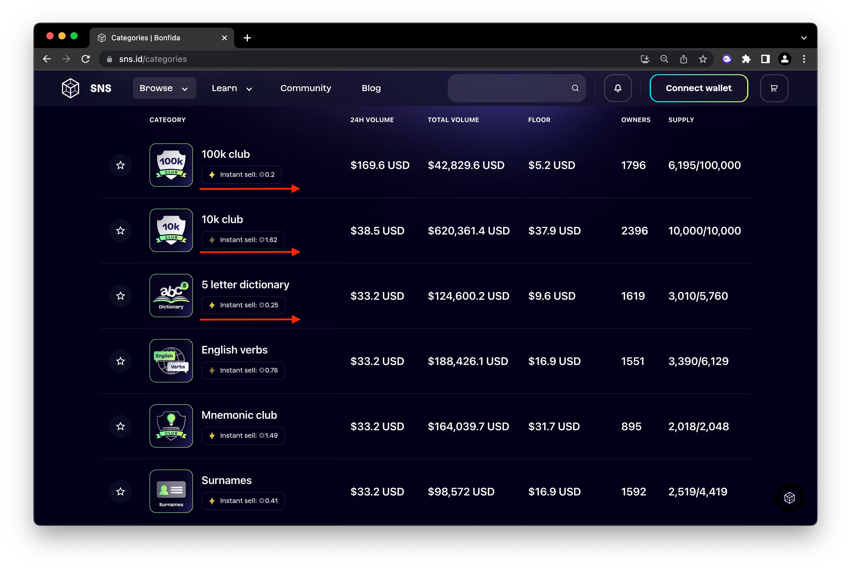 Solana Name Service (@snsdids) / Twitter