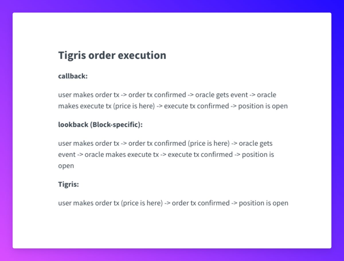 Tigris Trade(@TigrisTrades) is the most underrated perp dex live right now. Why?🧵👇 - Thread from ...