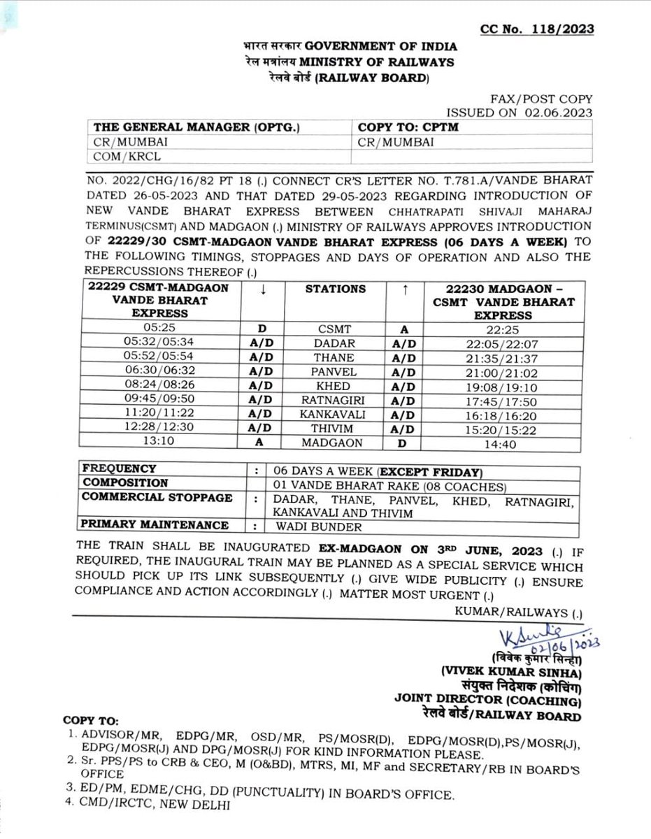 Rajendra B. Aklekar on Twitter: Rajendra B. Aklekar on Twitter: