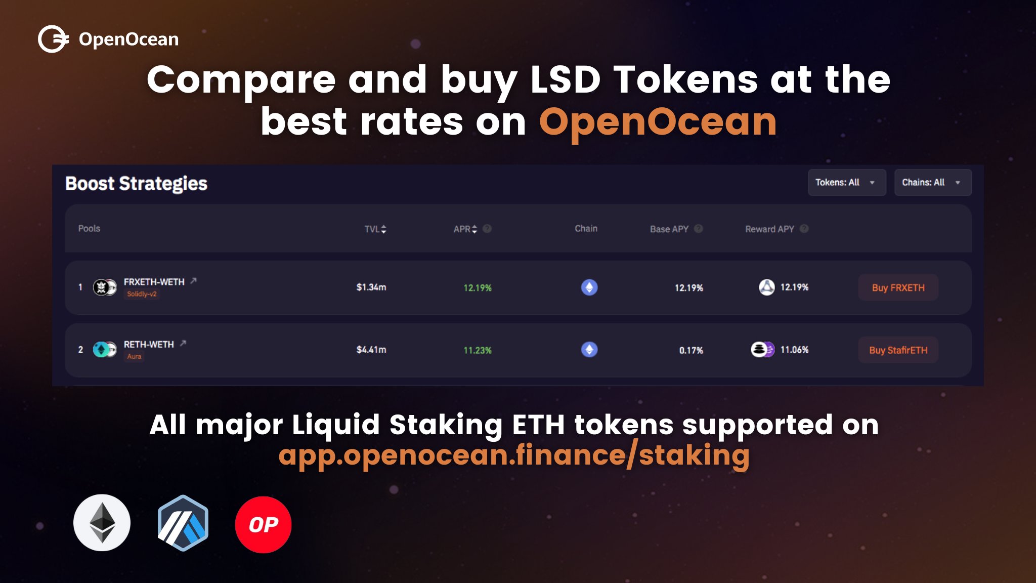 OpenOcean - A leading Web3 DEX Aggregator on Twitter: "We're back 💪 with another #LSD dash ...