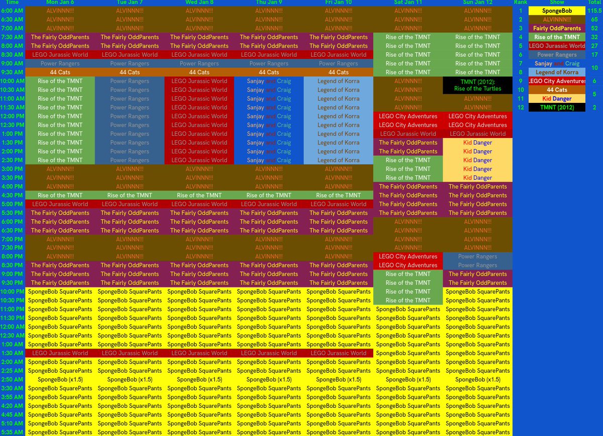 Nickelodeon Crave On Twitter Nicktoons Look At How Much Of A nickelodeon-crave-on-twitter-nicktoons-look-at-how-much-of-a