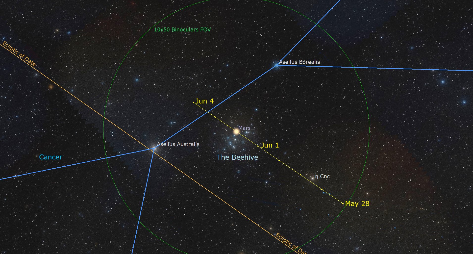 Back Yard Astronomy With Binoculars