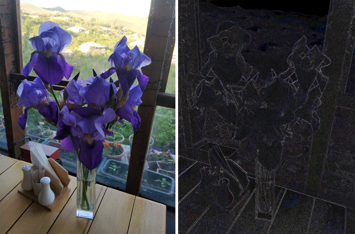 Thread by @chebykin_d on Thread Reader App – Thread Reader App