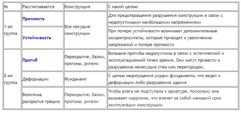 Thread by @chebykin_d on Thread Reader App – Thread Reader App