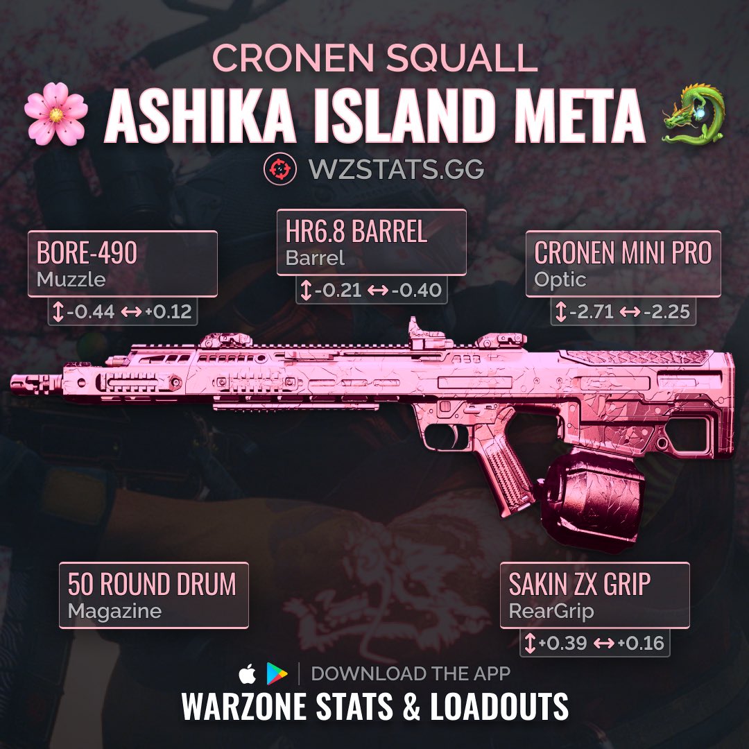 Warzone Stats Tracker Best Warzone Loadouts On Twitter 🐉🌸 1 Best