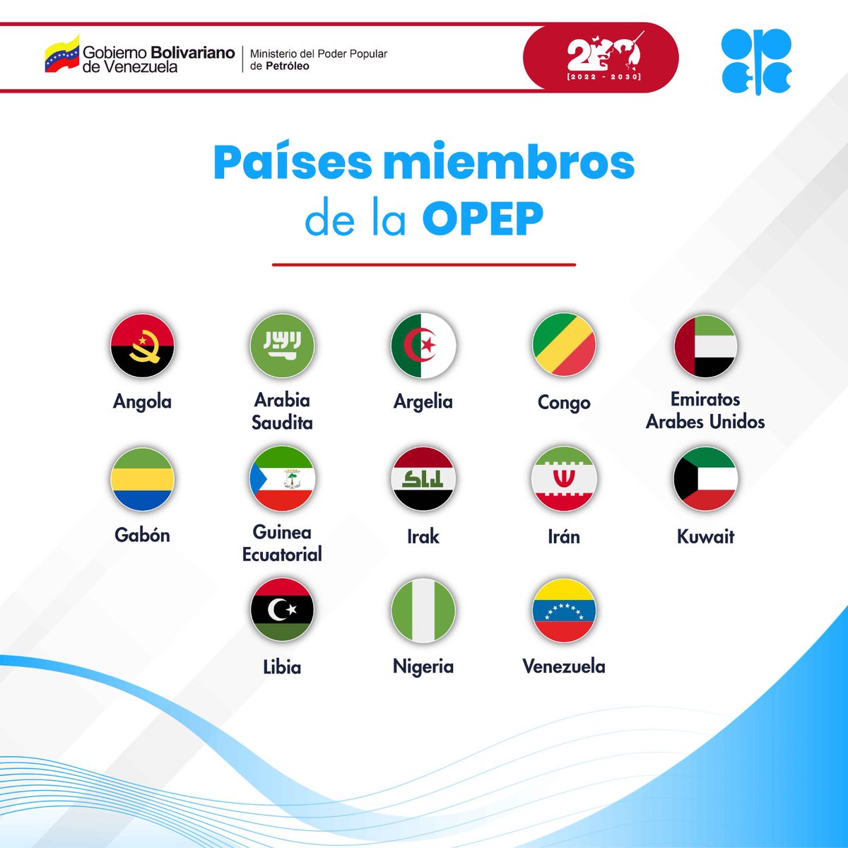 Petróleos de Venezuela, S.A. on Twitter: "🇻🇪 Países miembros de la OPEP. #PDVSA"
