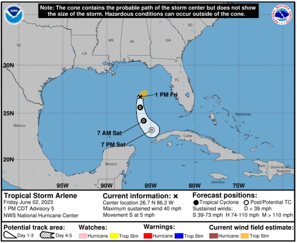 MetServiceJA on Twitter: "On just Day 2 of the 2023 Hurricane Season, Tropical Storm Arlene ...