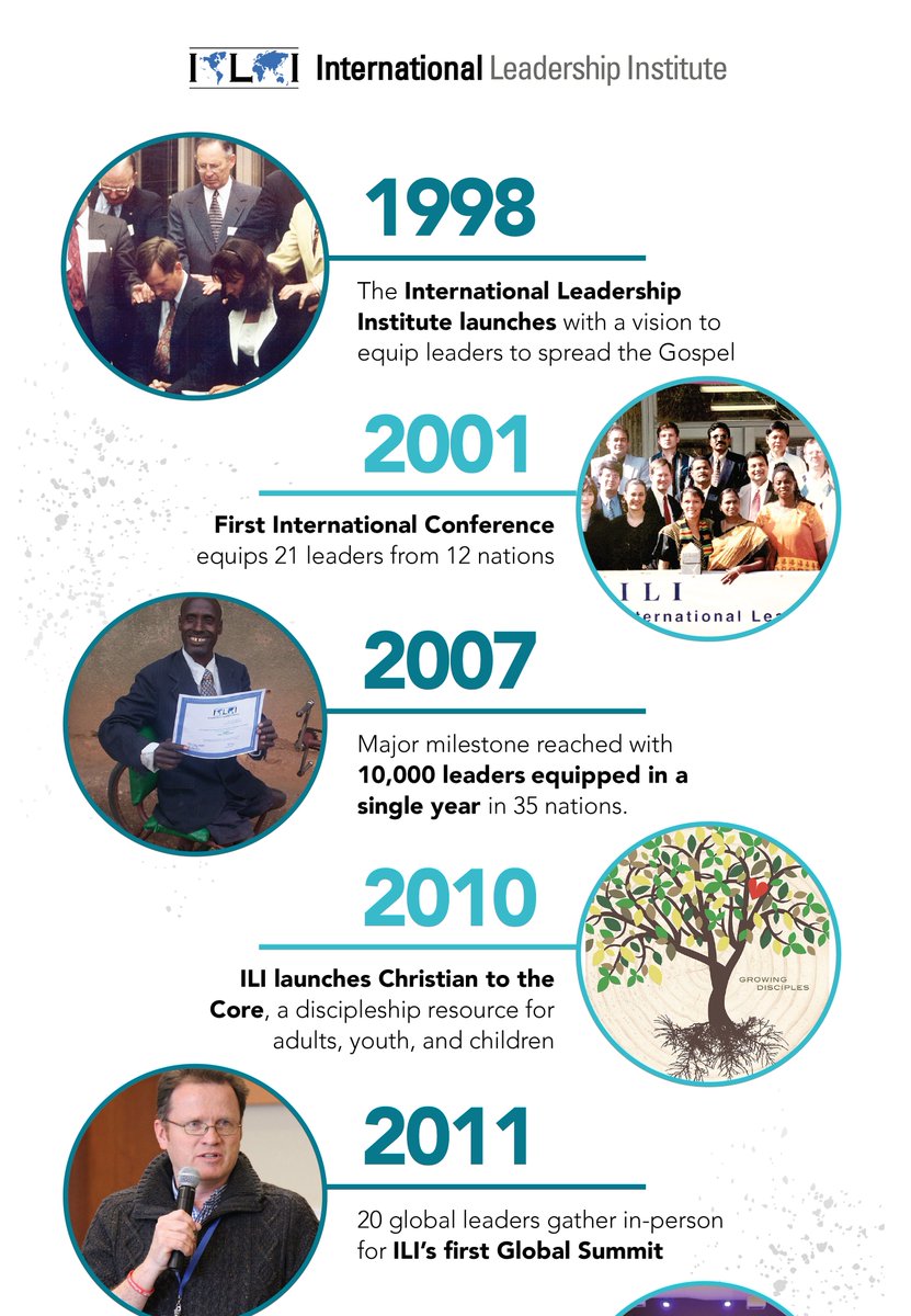 International Leadership Institute