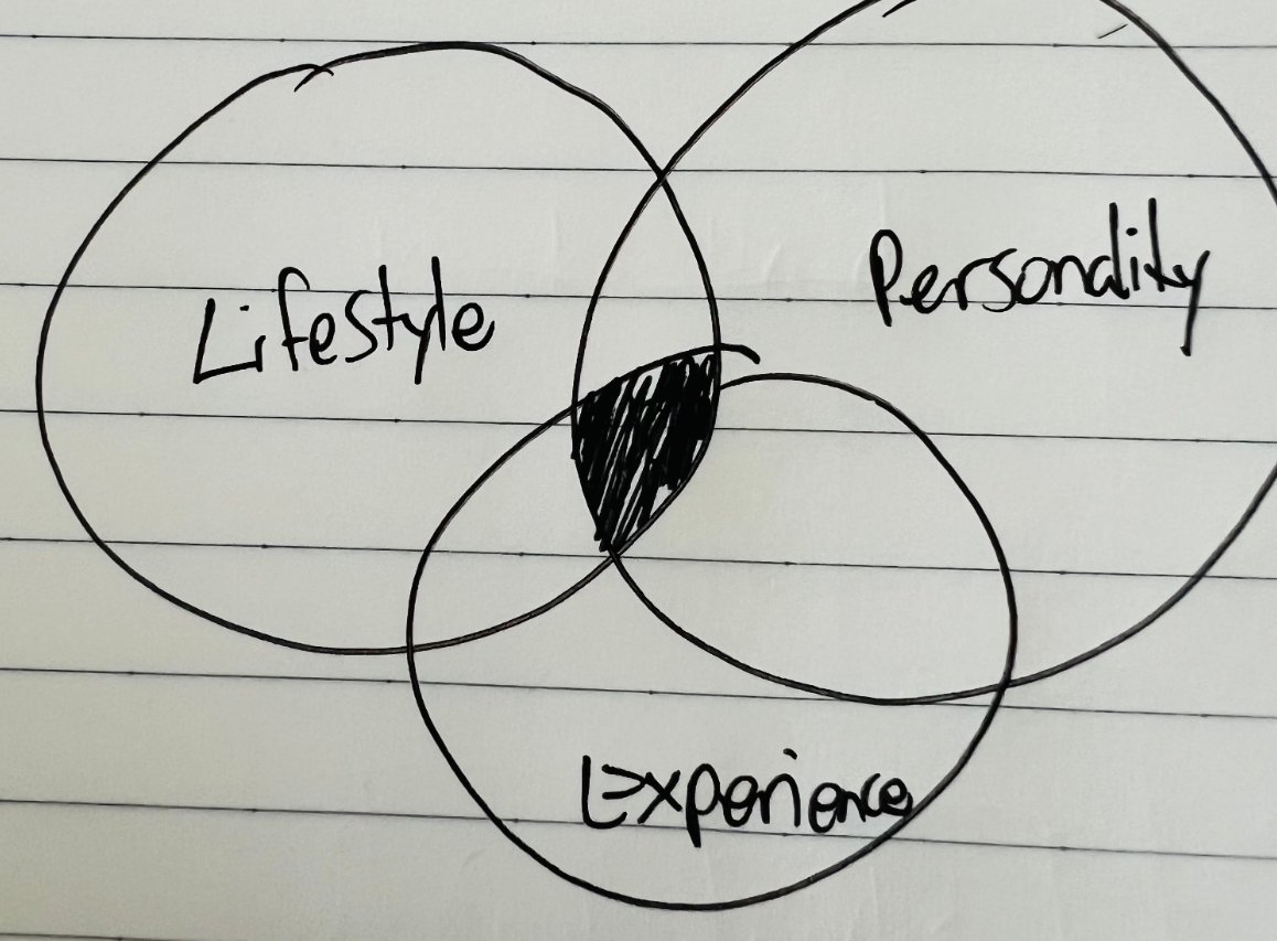 18 hand-drawings that will improve your trading skills + life: - Thread ...