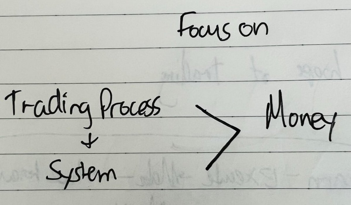 18 hand-drawings that will improve your trading skills + life: - Thread ...