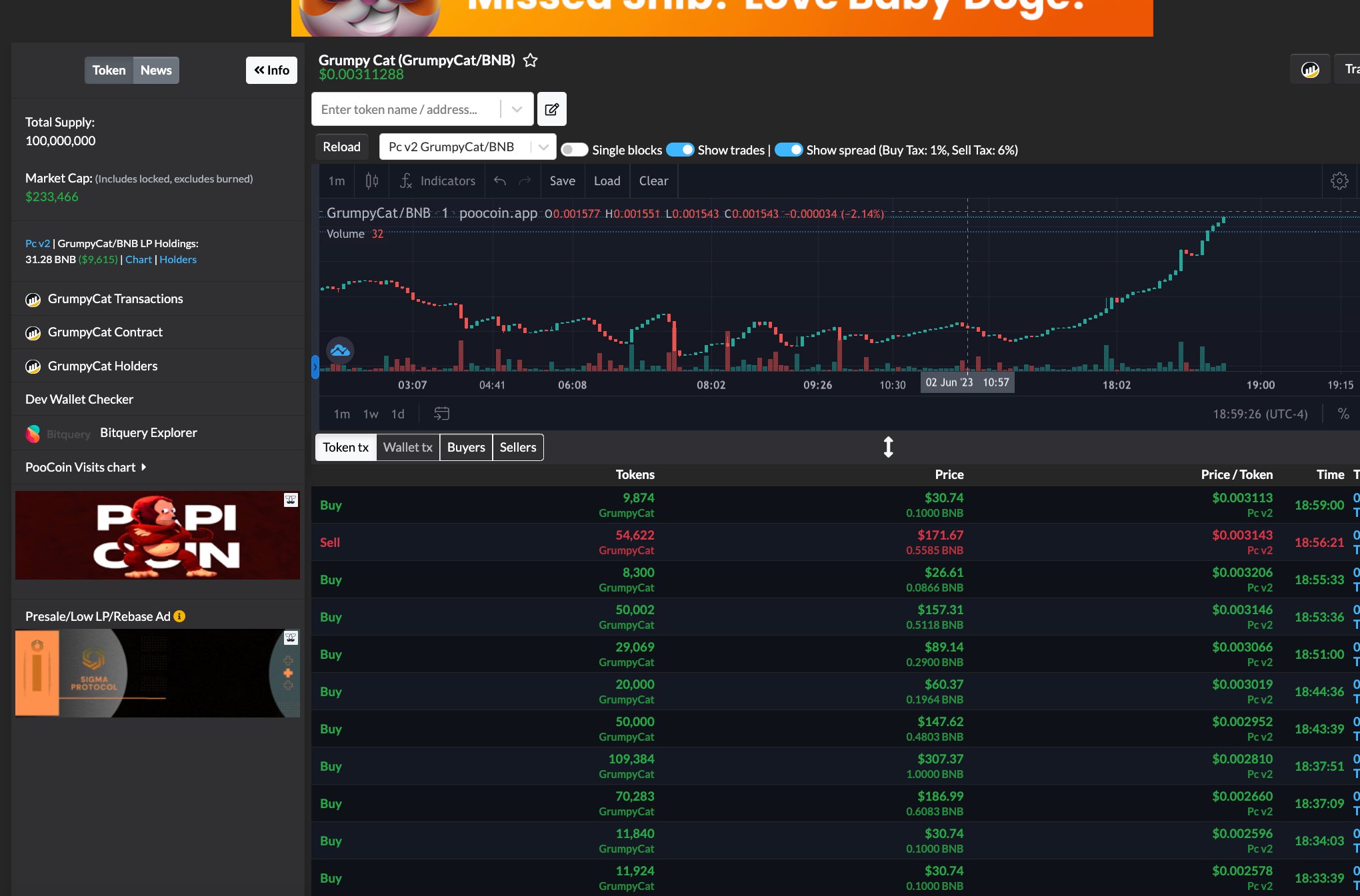 Grumpy Cat (BNB) on Twitter: "#GrumpyCat PRIVATE BOT IS NOW LIVE! 50,000 tokens minimum to be ...