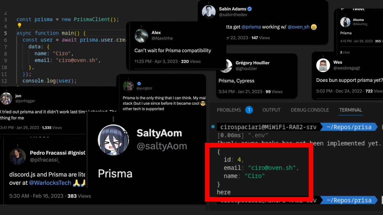 Jarred Sumner on Twitter: "In the next version of Bun Prisma works, thanks to @cirospaciari ...