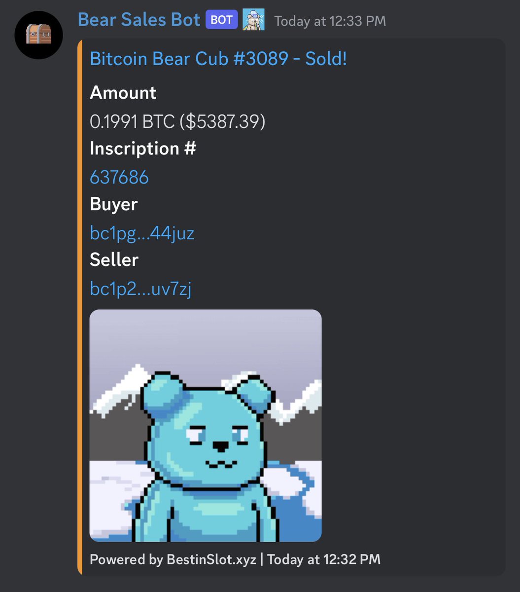 Bitcoin Bears on Twitter: "A Bear and a Special Cub have found a new home 🏠 🐻 Bear #68 sold for ...