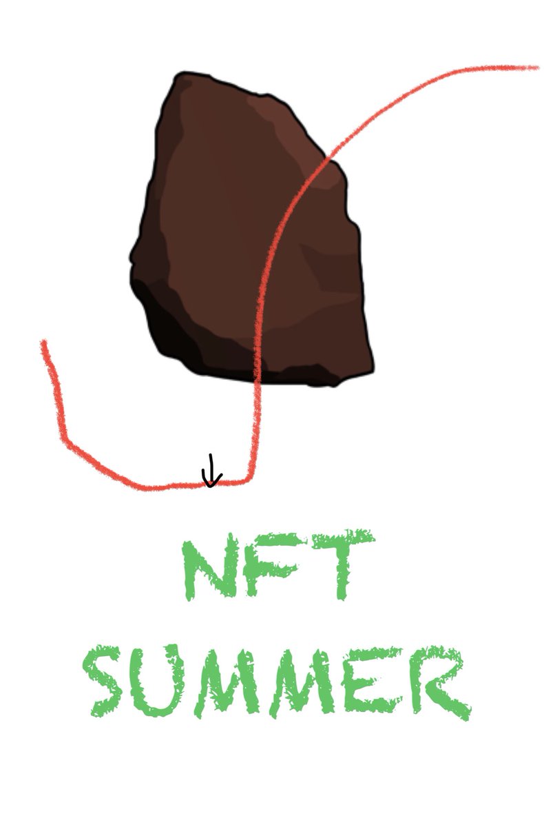 TYYYT on Twitter: "NFT summer is coming"