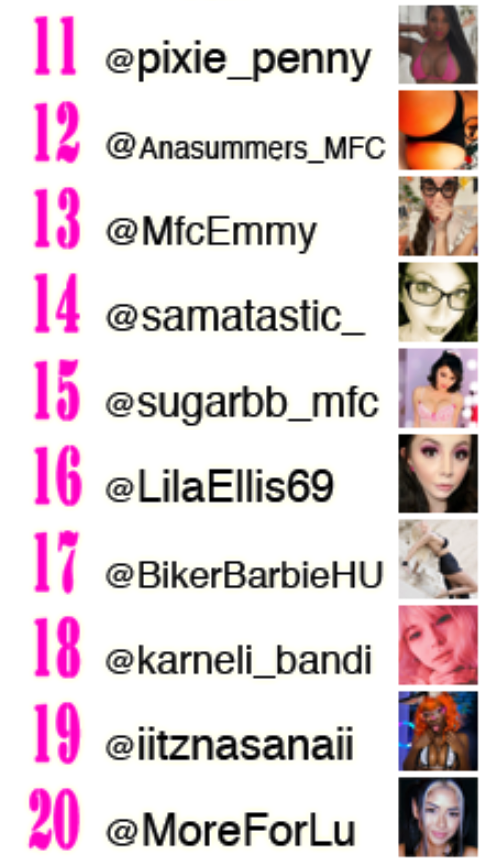 Cammy Awards on Twitter: "The scoring period to crown Miss June 2023 ends this Monday at 11:35PM ...