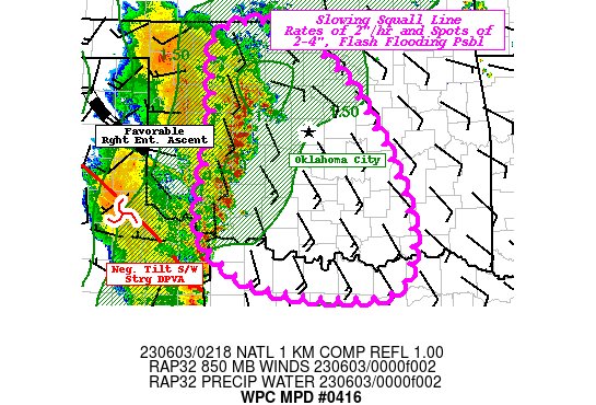 Central Oklahoma Fault Line
