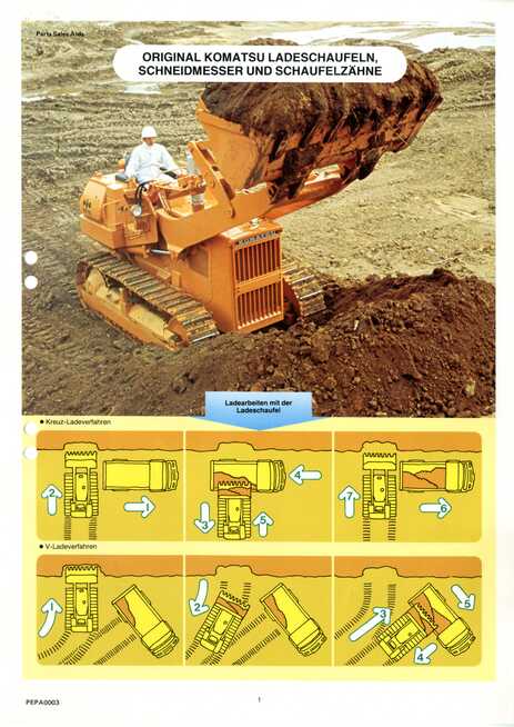 建設機械化ライブラリー on Twitter: "KOMATSU ORIGINAL KOMATSU LADESCHAUFELN, SCHNEIDMESSER UND SCHAUFELZÄHNE ...