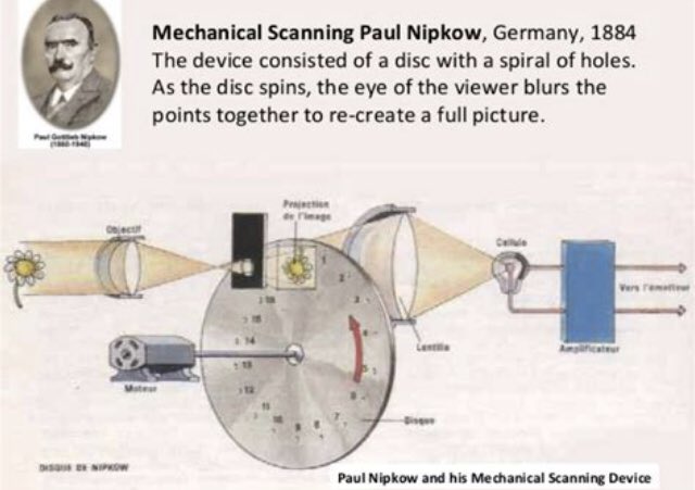 Thread by @cswarketatora on Thread Reader App – Thread Reader App