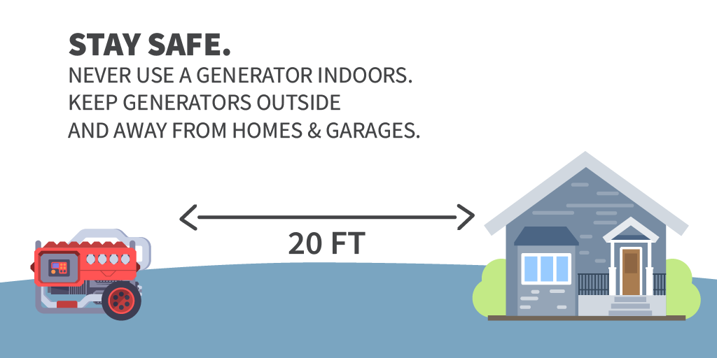 Infographic Generators For Home