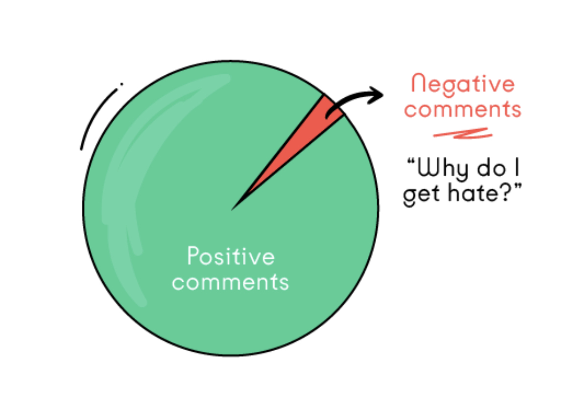 Thread by @PaddyG96 on Thread Reader App – Thread Reader App