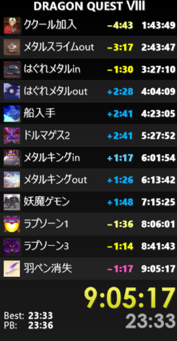 越後の亡霊 on Twitter: "DQ8 RTA 9:05:17 自己ベスト／配信時世界3位 序盤1:43:49 中盤1:38:49 終盤2:51:35 メタスラ59 はぐれ36 メタキン ...