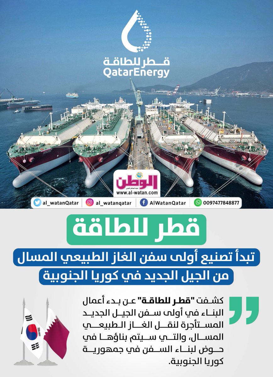 جريدة الوطن On Twitter انفوجرافيك الوطن قطر للطاقة تبدأ تصنيع أولى