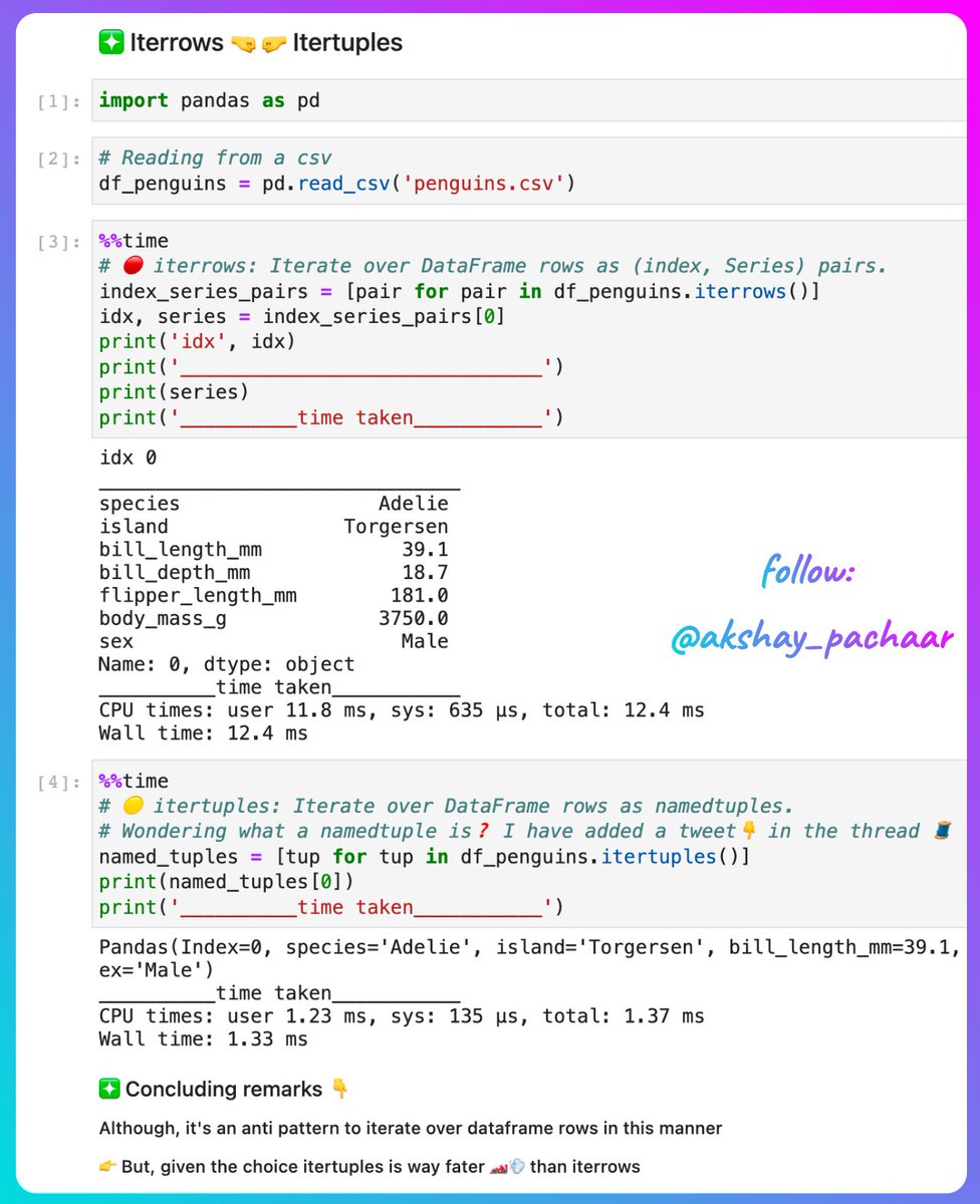Become a data wrangling pro! 🔥 Eight Pandas operations that get 99% of ...