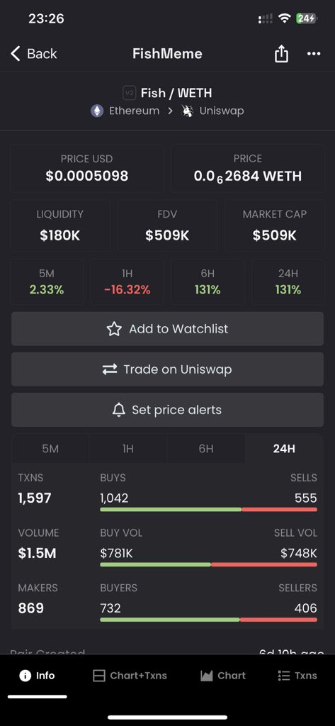 bbank.lens | bbank.eth 每日一撸 on Twitter: "这个明天发空投，发送了0ETH的记得关注 币价还可以 猪脚饭问题不大 合约 ...