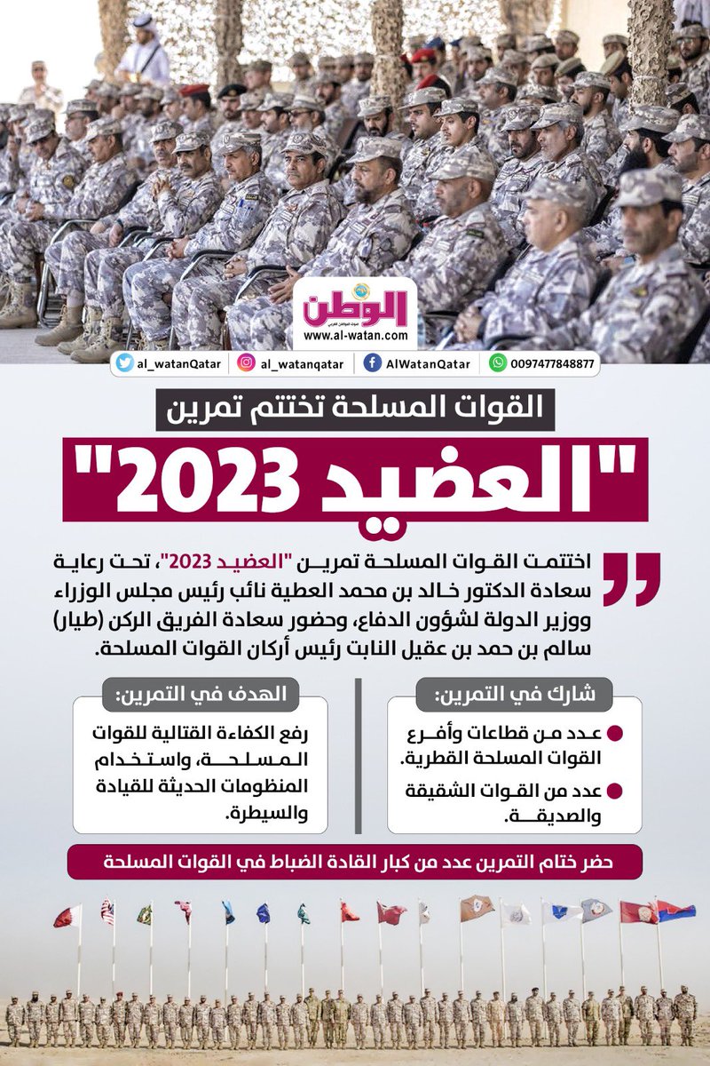 جريدة الوطن On Twitter الوطن إنفوجرافيك ️🎨 القوات المسلحة تختتم