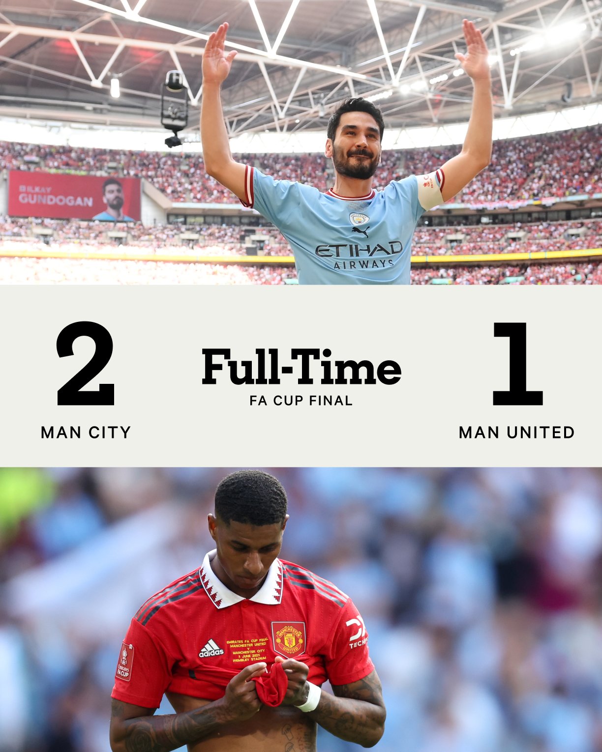 Manchester Derby Memes