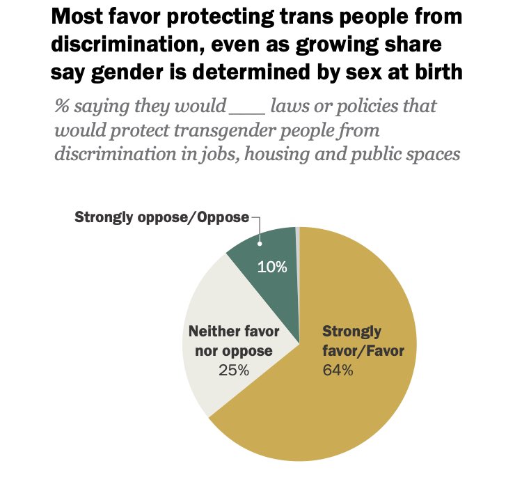 John M Flores On Twitter Appreciate This Graphic Its An Important