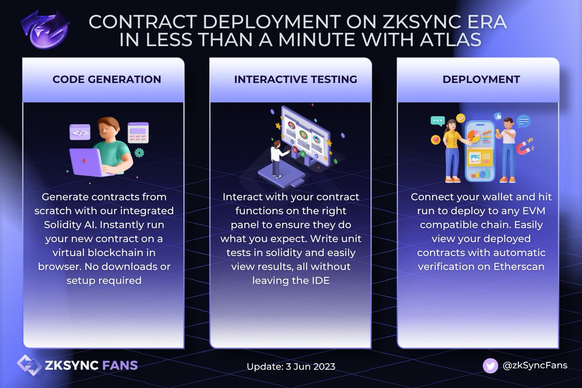 zkSync Fans on Twitter: "🚀@zksync is leading the way in scaling Ethereum, without sacrificing ...