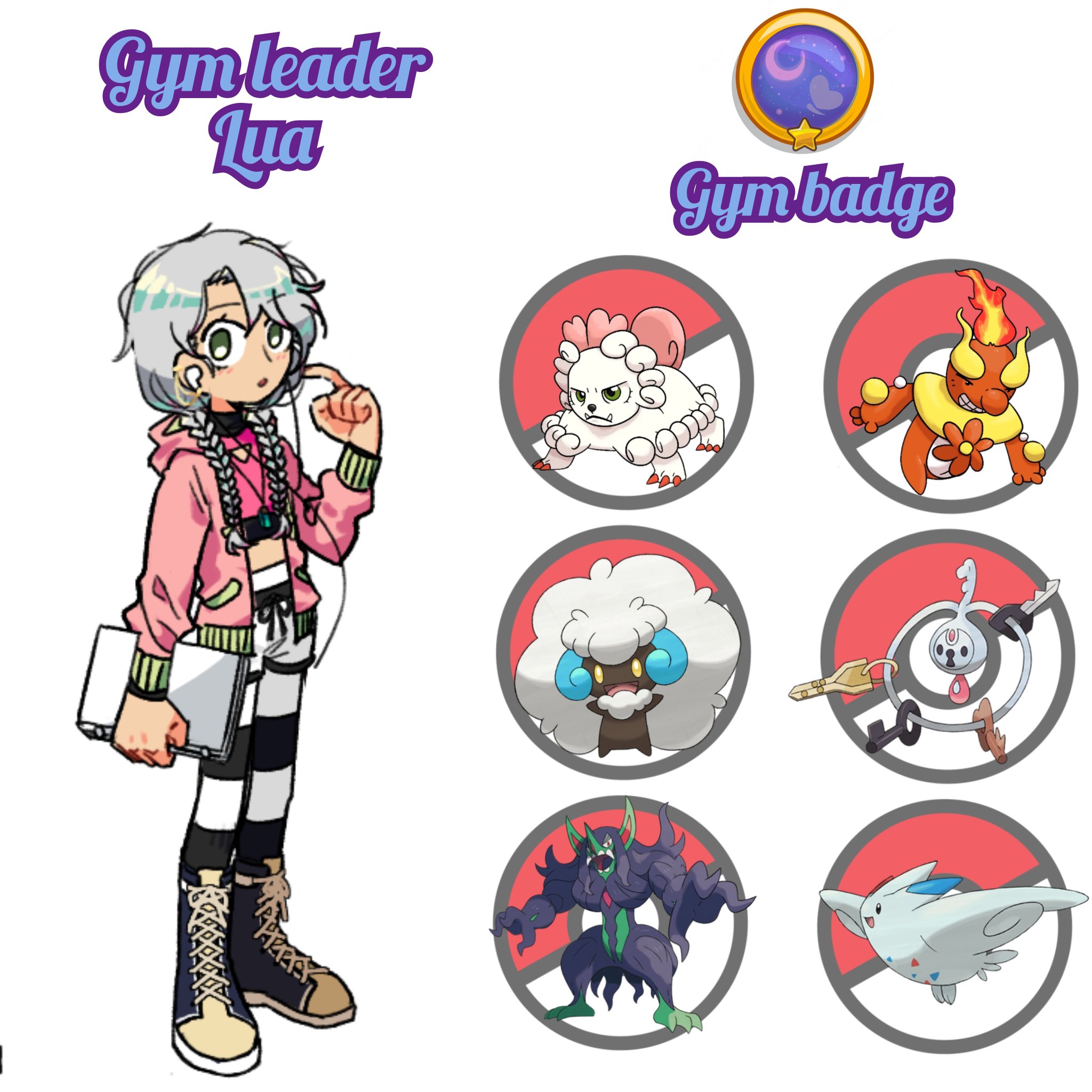 Fakemon Gym Leaders