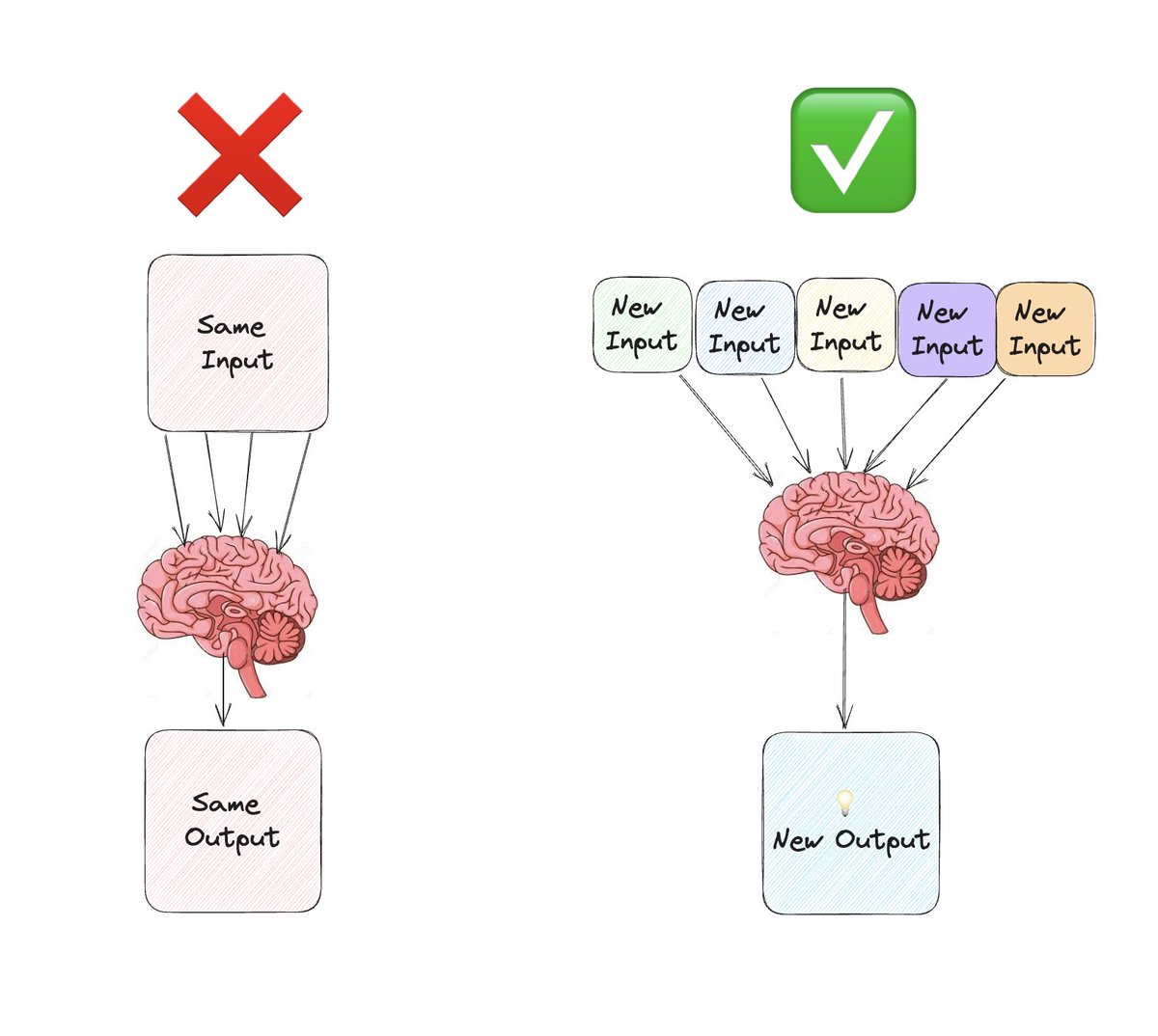Thread by @george__mack on Thread Reader App – Thread Reader App