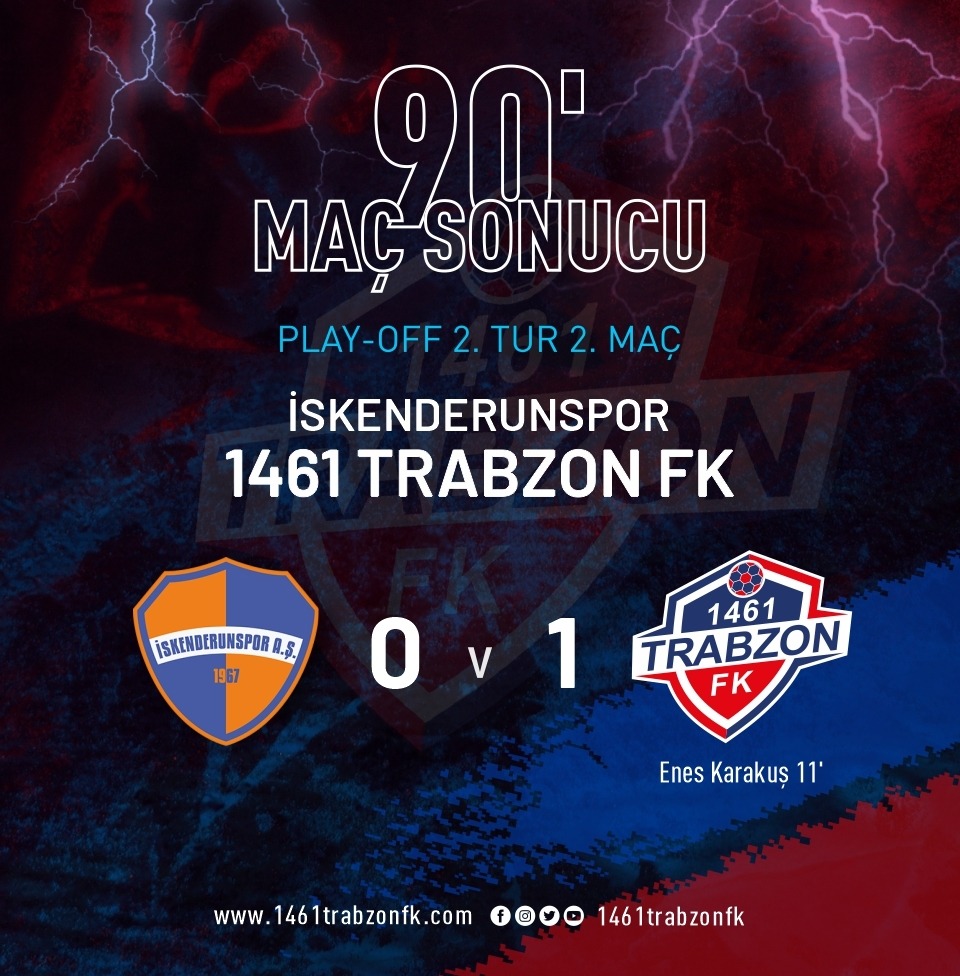 1461 Trabzon FK on Twitter: 1461 Trabzon FK on Twitter: