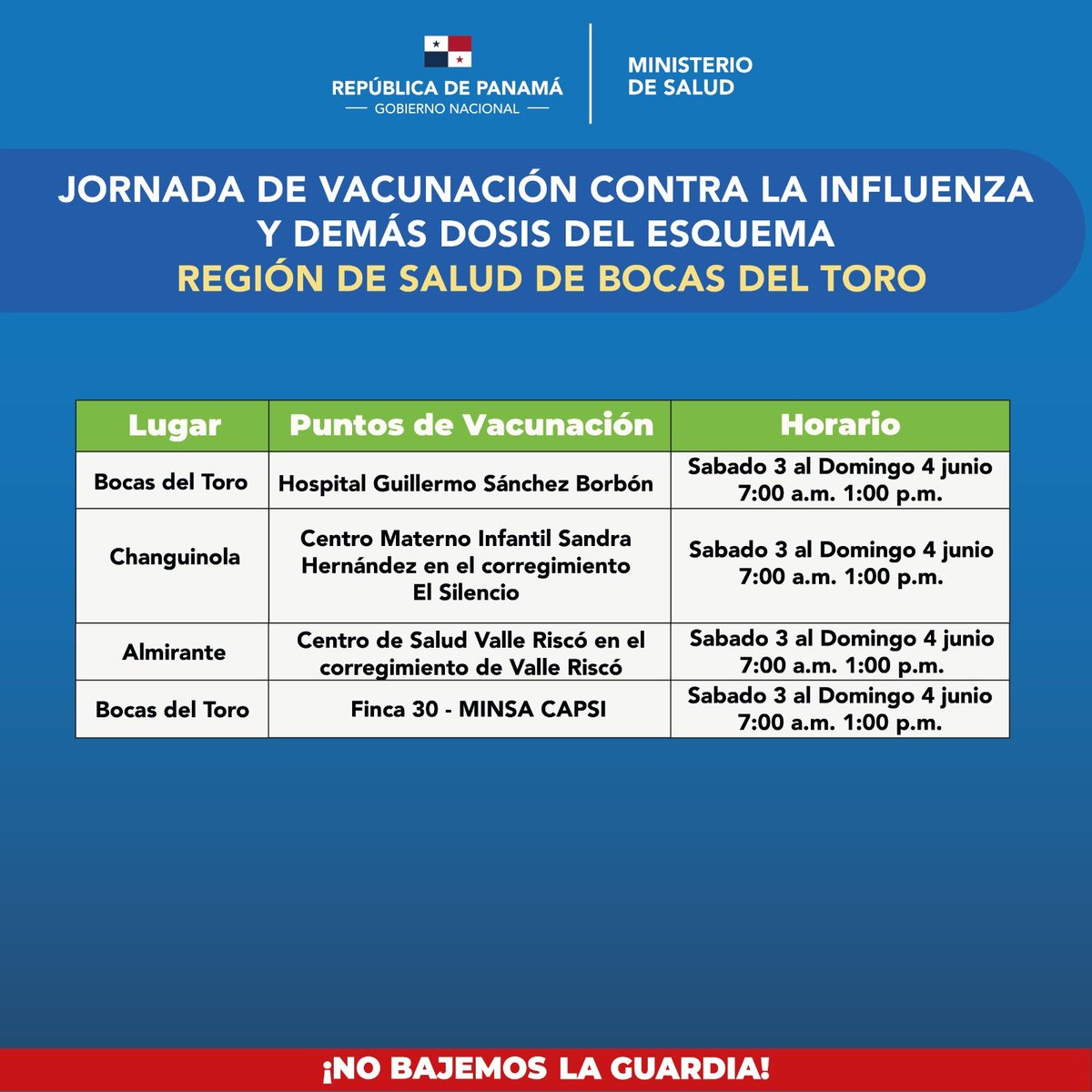 Ministerio De Salud De Panam谩 On Twitter 馃搶 Puntos De Vacunaci贸n